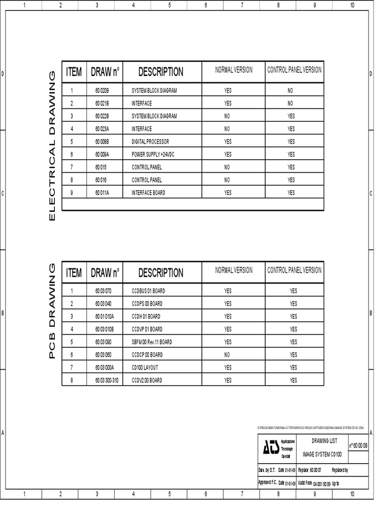 Schemi Funzionali e Topografici IMAGE SYSTEM CD100 Essai | PDF | Digital Technology | Vision