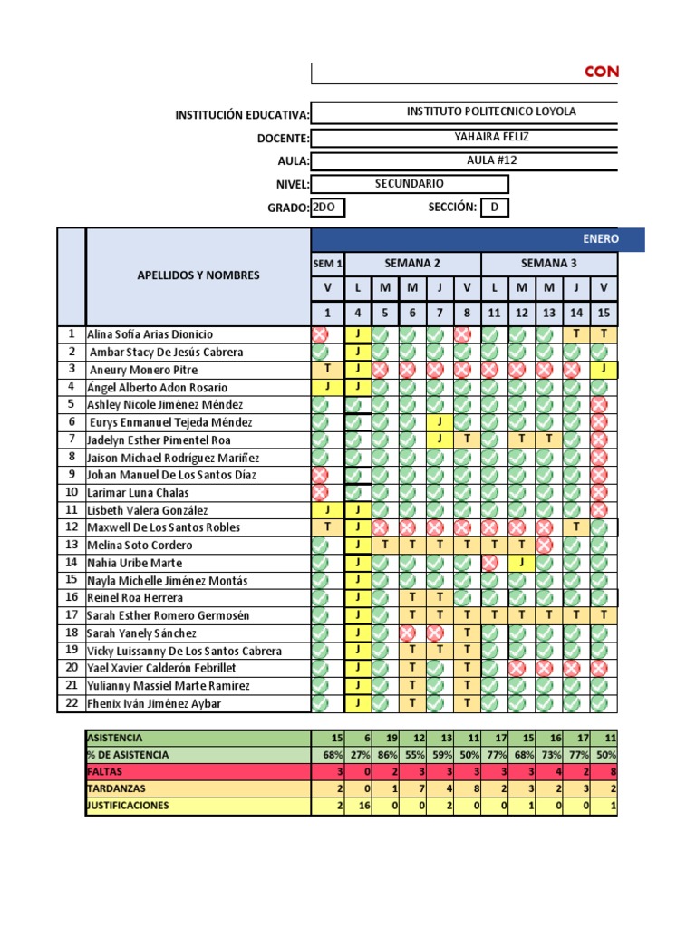 Control de Asistencias | PDF
