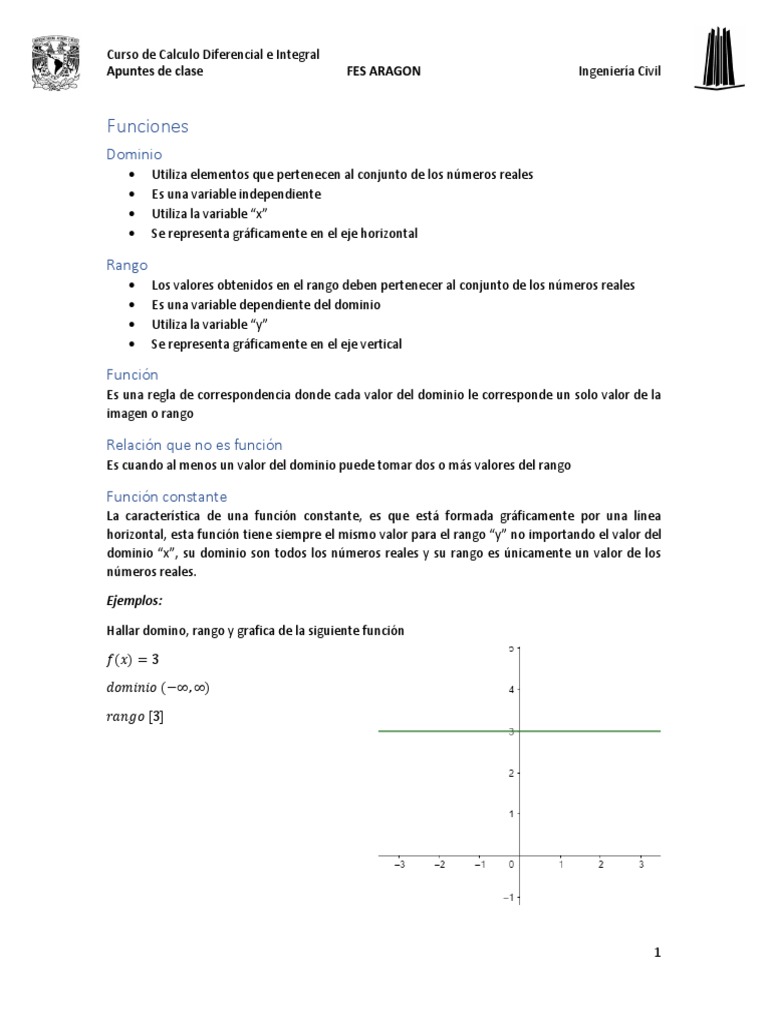 01 Funciones Lineales y Cuadraticas | PDF | Función (Matemáticas) | Integral
