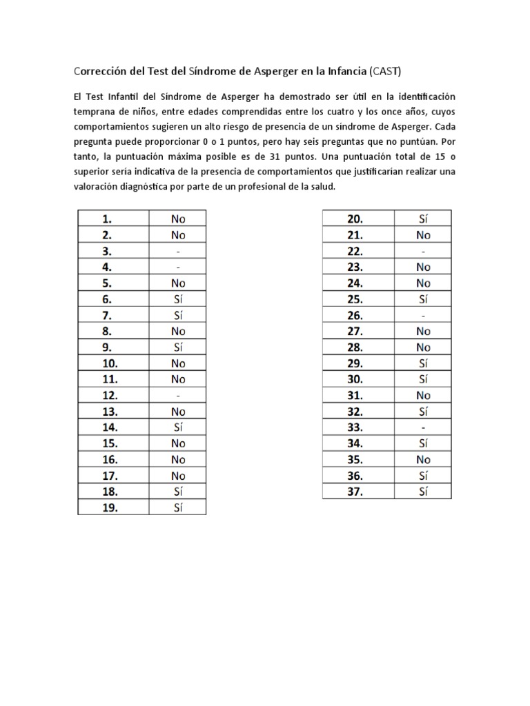 Test CAST para Diagnóstico Asperger Infantil | PDF | Salud y bienestar