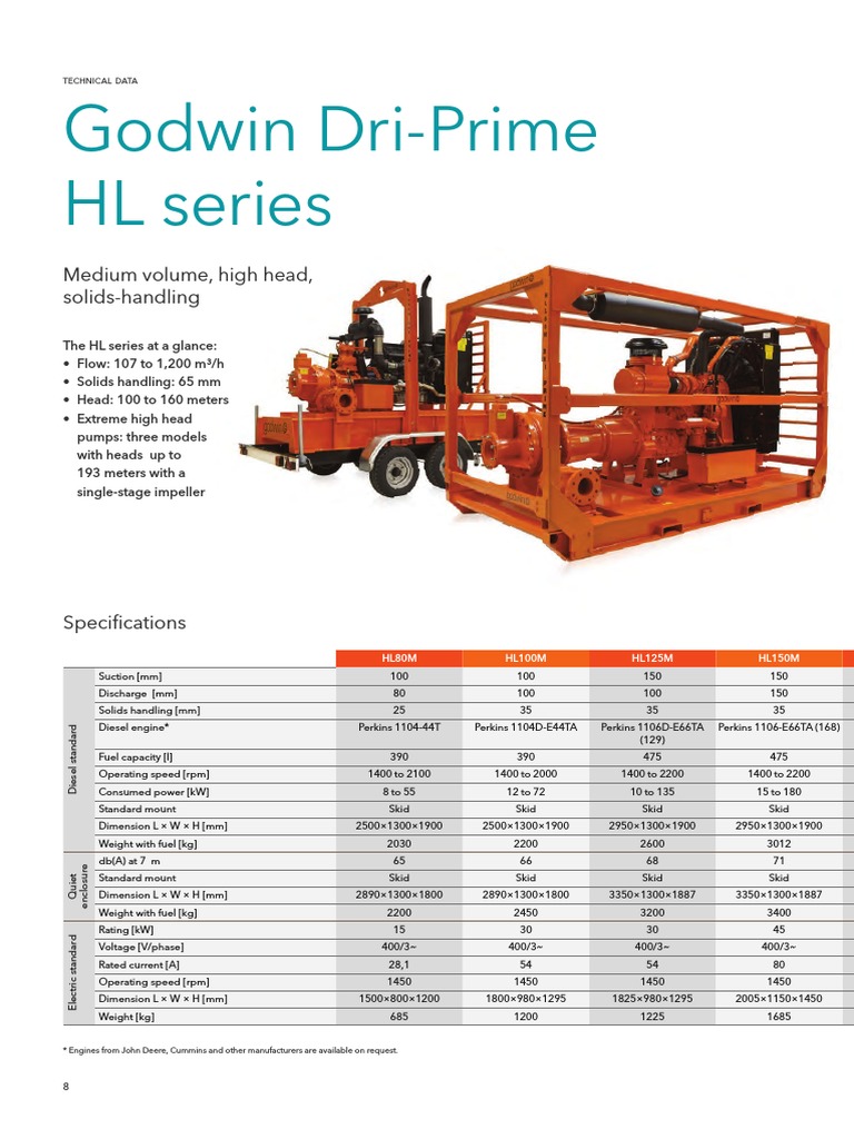 Godwin Product Brochure - International18 8 10 | PDF | Pump ...