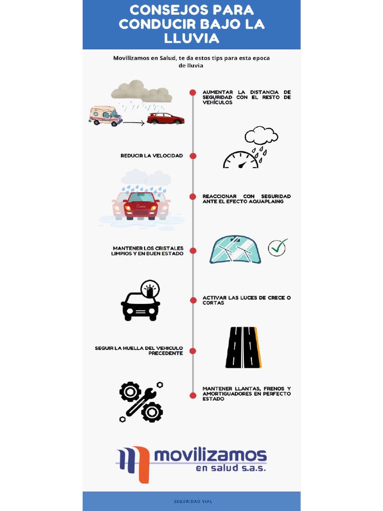 Consejos para Conducir Bajo La Lluvia | PDF