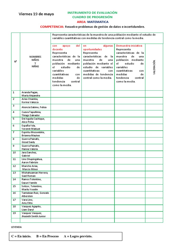 INSTRUMENTO DE EVALUACIÓN MATEMATICA | PDF