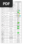 Mapa Conceptual Css Completo | PDF | Minería | Entorno natural