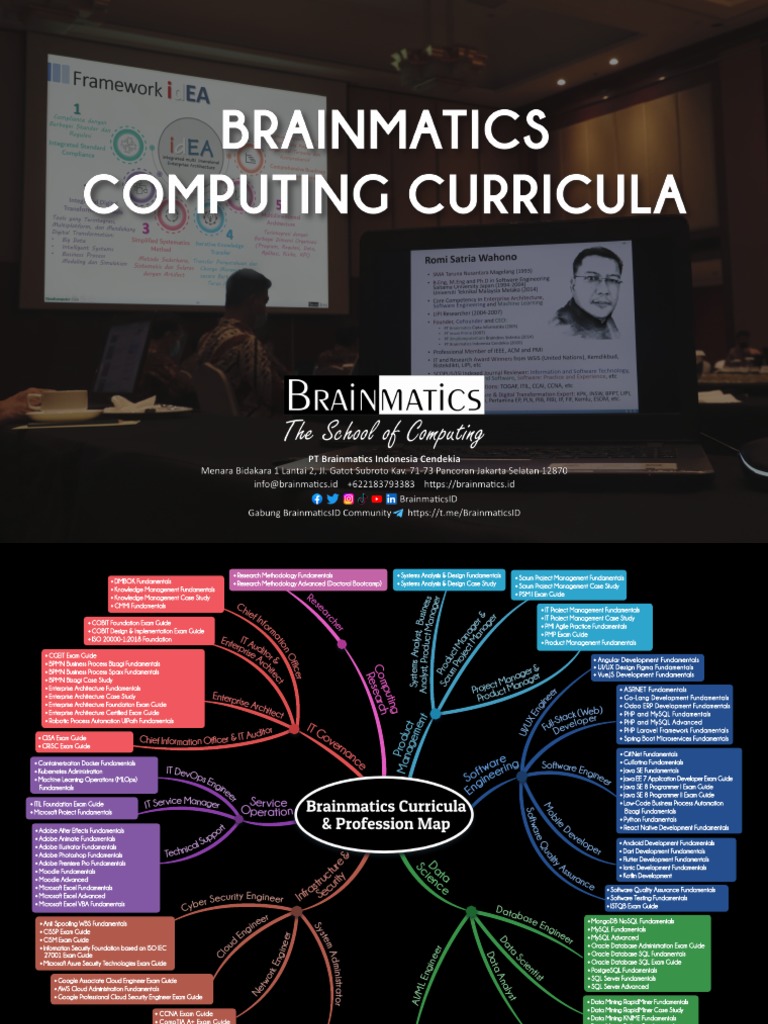 Brainmatics Curricula 2023 | PDF | Scrum (Software Development) | Sql