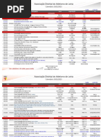 Calendário de Eventos AGDS | PDF | Concorrência | Exercício físico
