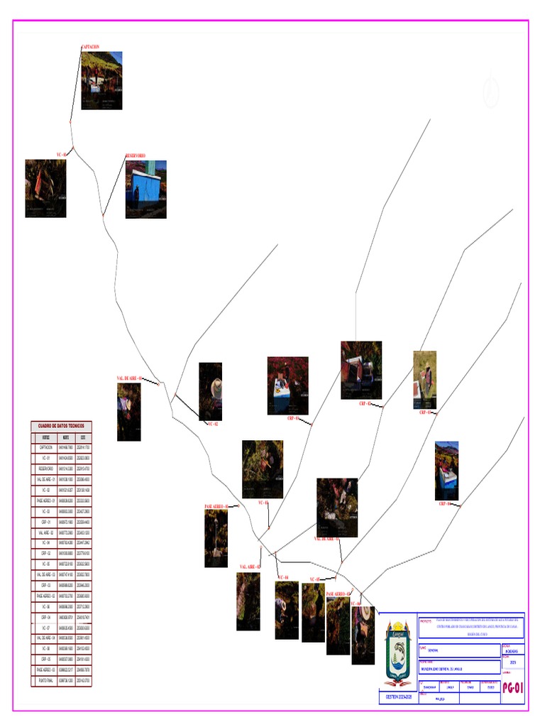 PLANOS PARA GOOGLE EART-Layout1 | PDF