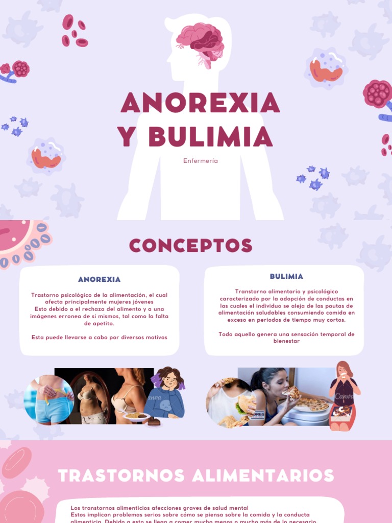 Anorexia y Bulimia: Conceptos Clave | PDF | Anorexia nerviosa ...