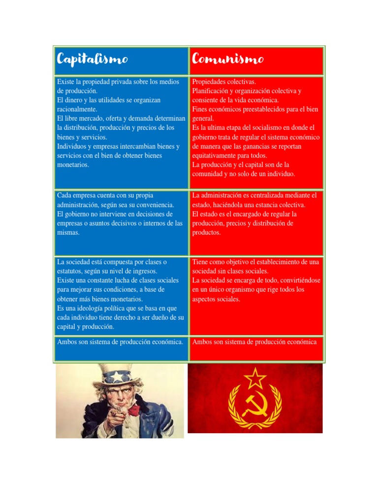 Capitalismo Vs Comunismo | PDF