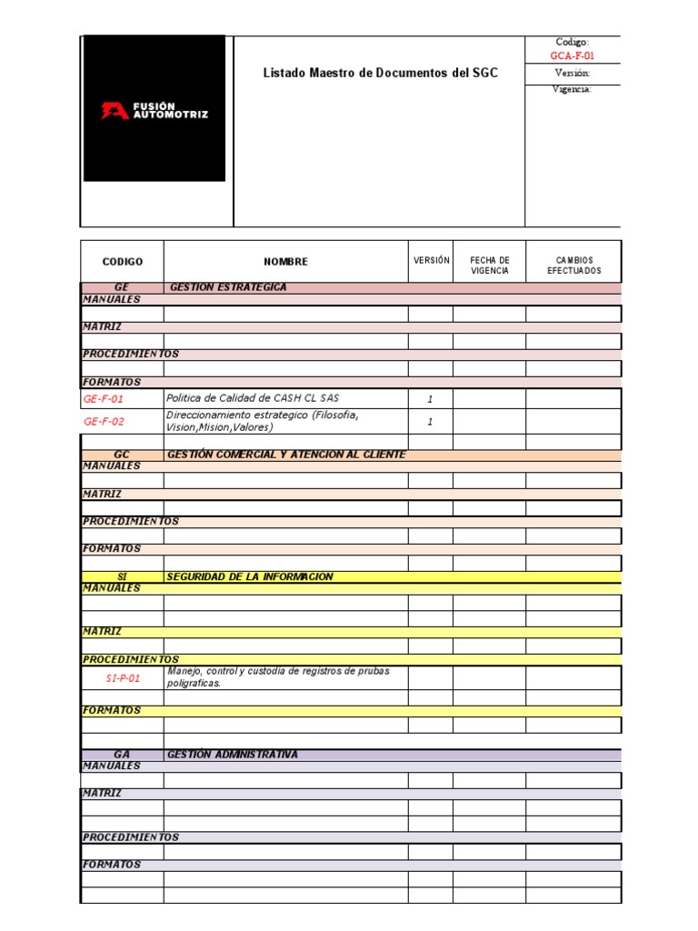 Listado Maestro de Documentos Del SGC: Codigo Nombre | PDF | Auditoría ...