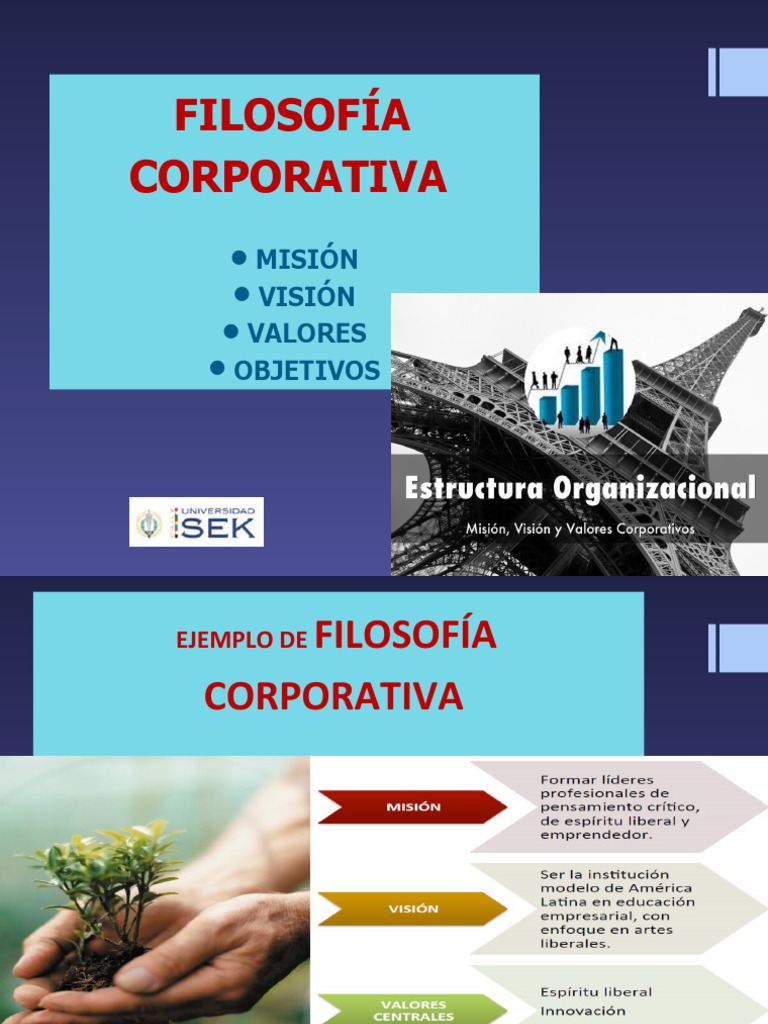 02 Filosofia Corporativa 2022 | PDF