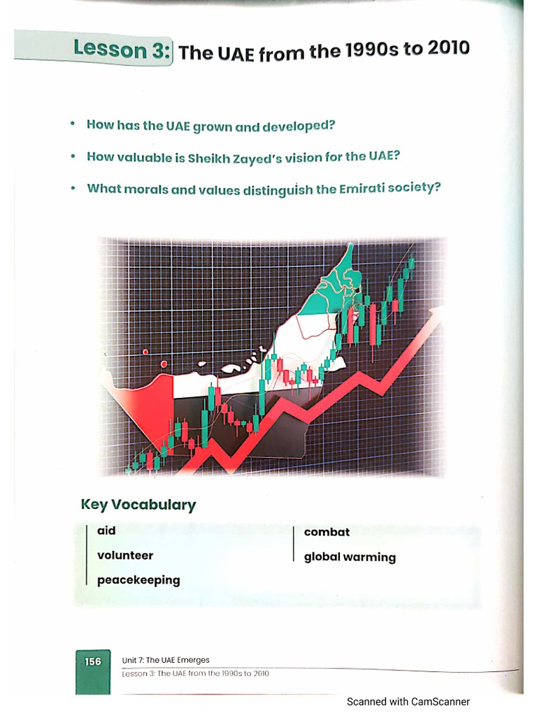 The UAE From 1990s To 2010 | PDF