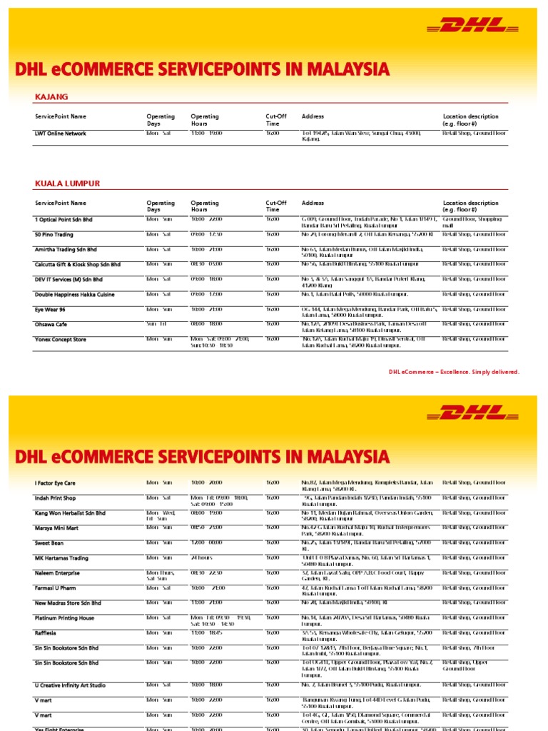 My Servicepoints | PDF