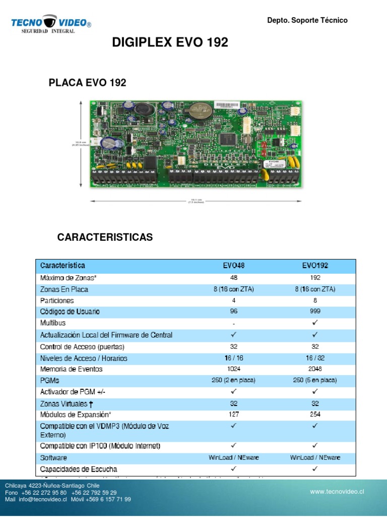 Manual de Programación Digiplex Evo 192 | PDF | Informática ...