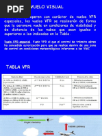 VFR | PDF | Control de tráfico aéreo | Reglas de vuelo visual