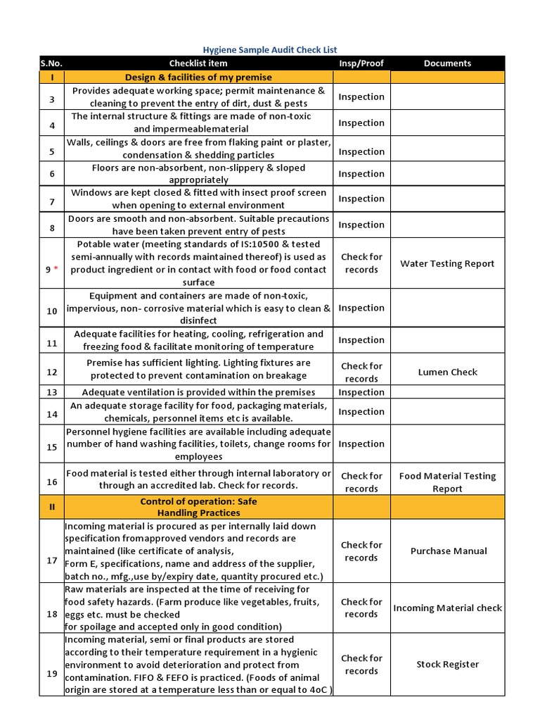 HRA Audit Feilds or Checklist | PDF | Hygiene | Food Safety