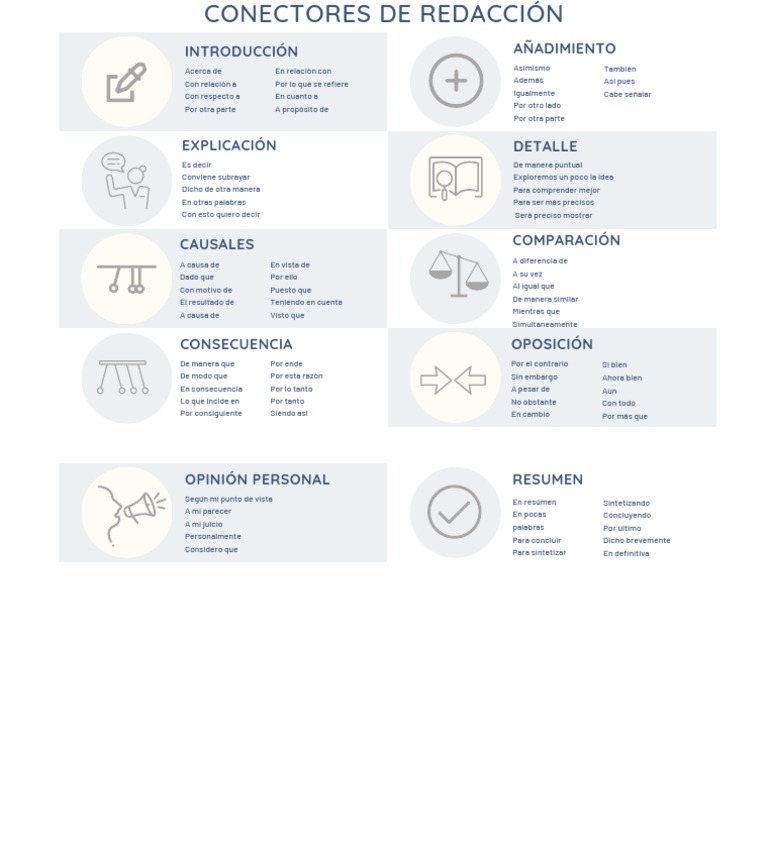 Conectores de Redacción I | PDF
