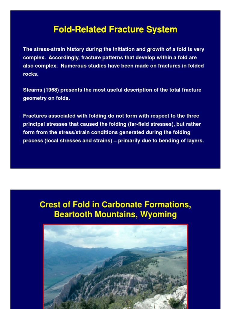 06 Fold-Related Fractures | PDF | Fracture | Bending