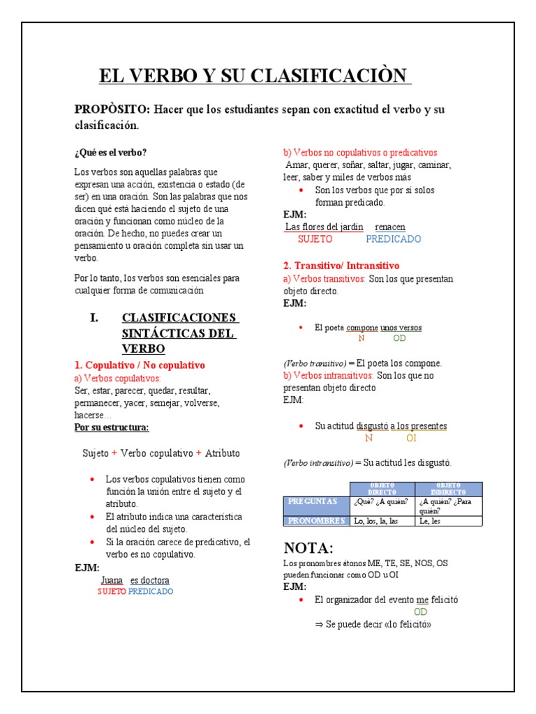 El Verbo y Su Clasificaciòn | PDF | Objeto (gramática) | Verbo
