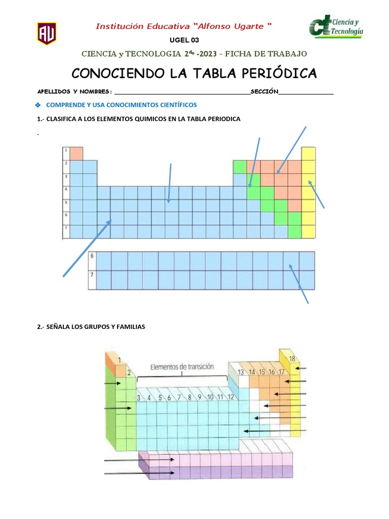 Ficha de Trabajo: Tabla Periódica | PDF