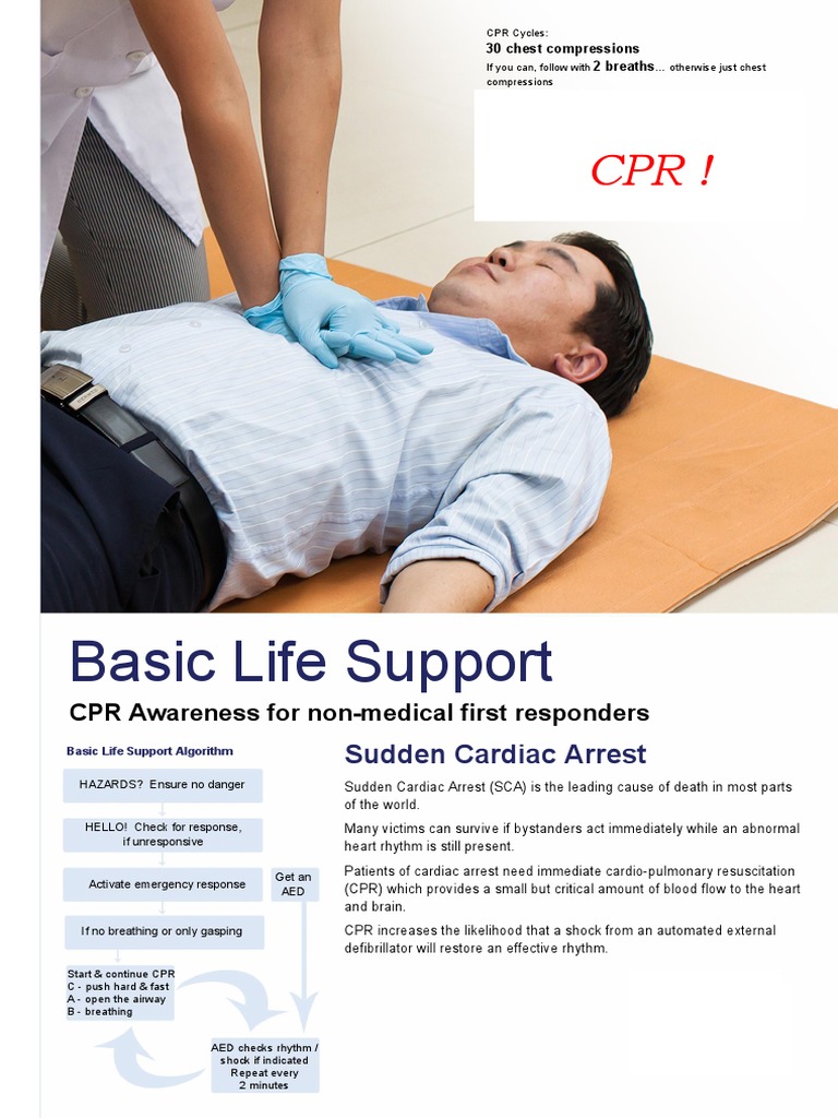 2.3 First Aid - Talk 1 - CPR - A3 Poster | PDF