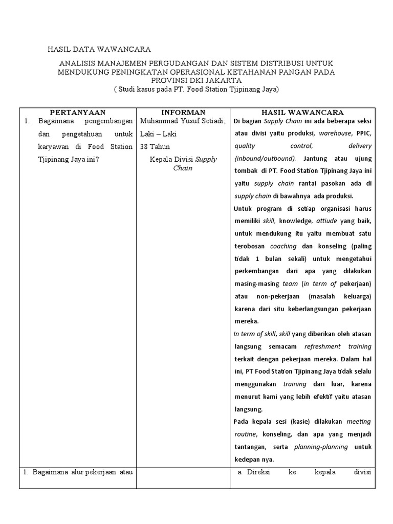 Manajemen Pergudangan DKI Jakarta | PDF