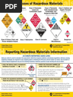 Ryder Driver Safety Manual PDF | PDF | Traffic Collision | Safety