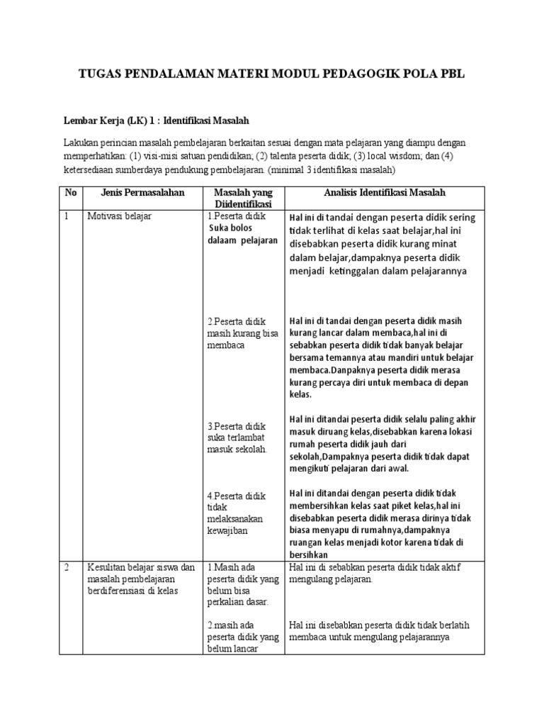 LK Tugas PBL Pedagogik | PDF