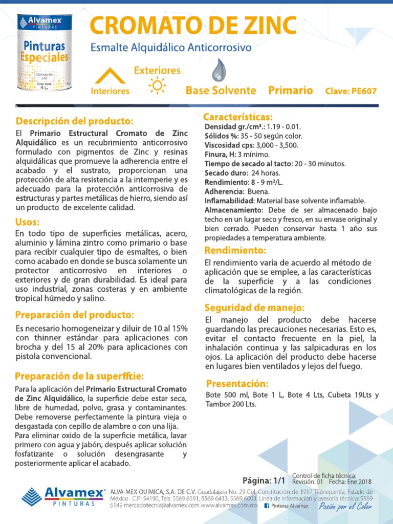 Cromato de Zinc | PDF