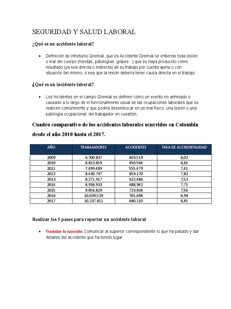 SEGURIDAD Y SALUD LABORAL Sebastian Sabogal Rey | PDF | Seguridad y ...