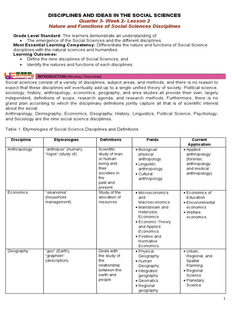 Diss Module Week 2 | PDF | Social Sciences | Anthropology