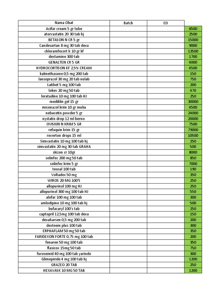 Cek 2 | Download Free PDF | Pharmacology | Functional Group