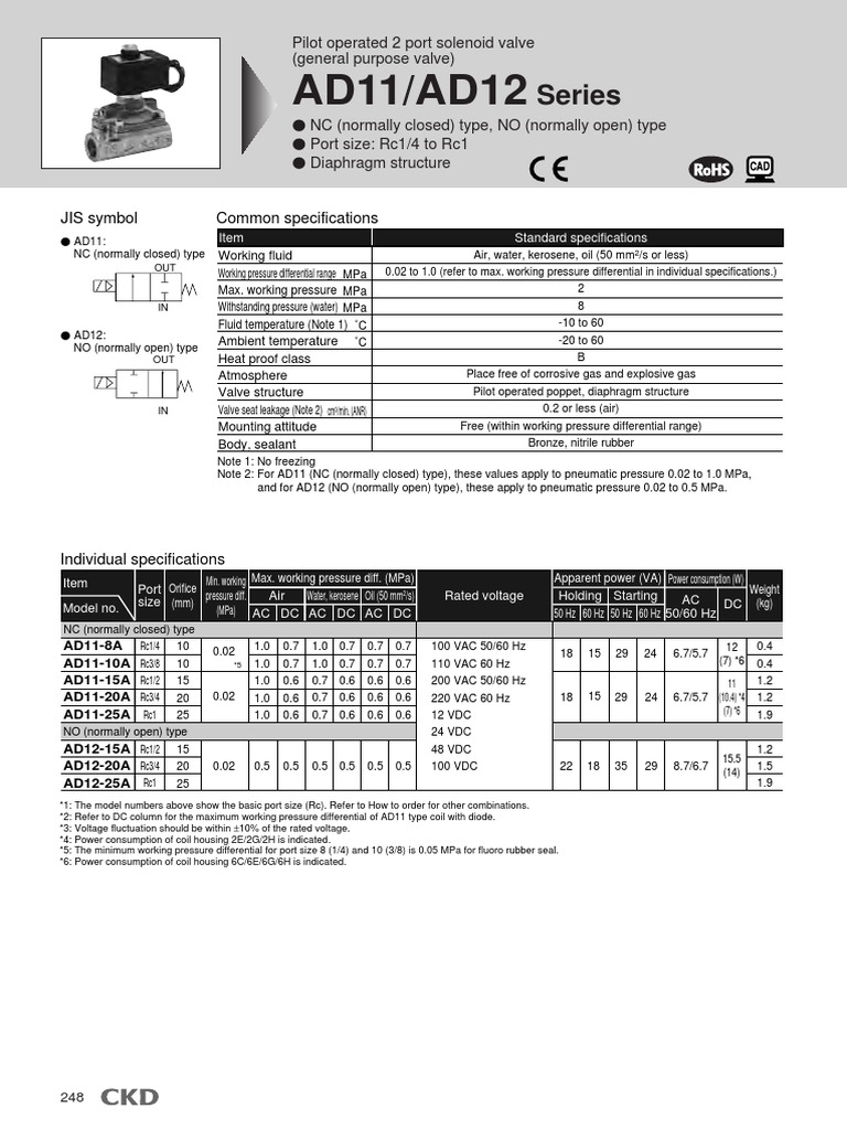 Kataloq CKD AD11-10A-02C-200V | PDF | Alternating Current | Valve