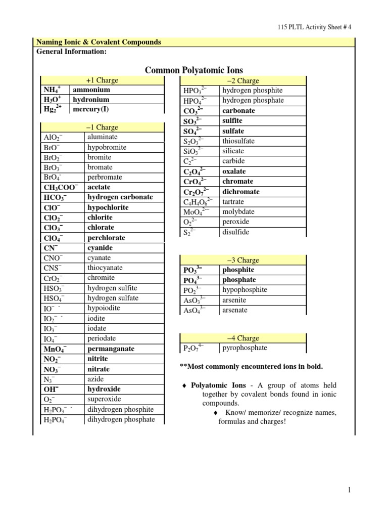 Chem 115 PLTL Activity Sheet 4 | PDF | Chemical Compounds | Ion