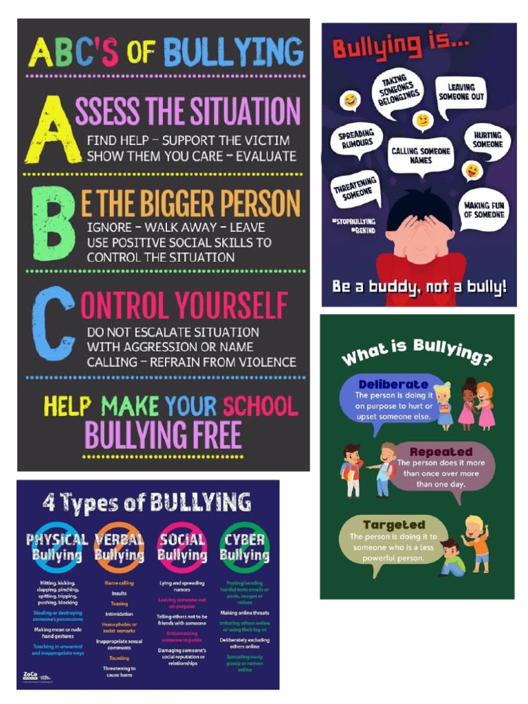 Anti-Bullying Corner | PDF