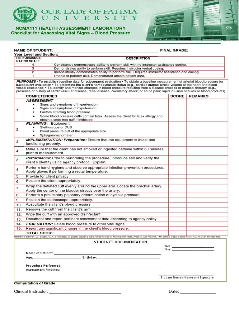 Checklist BP.V2 1 | PDF | Blood Pressure | Medicine