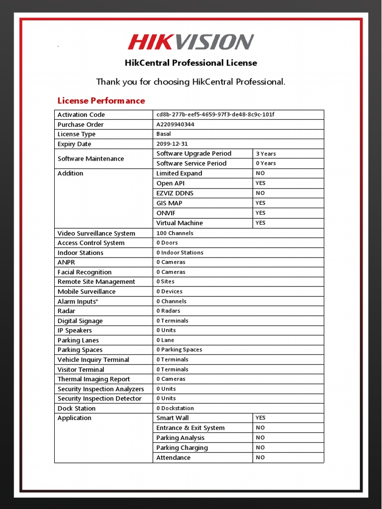 HCP License | PDF | Computer Network | Security