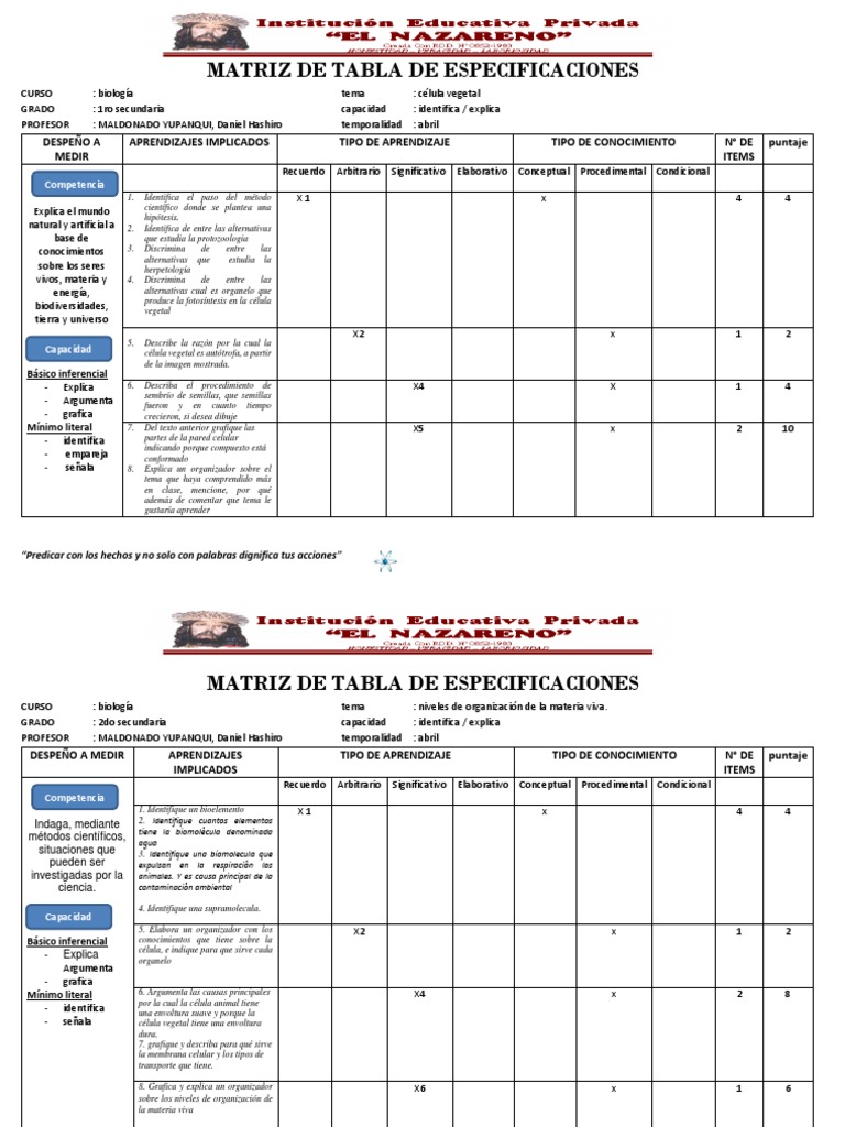 Matriz | PDF | Biología Celular) | Biología