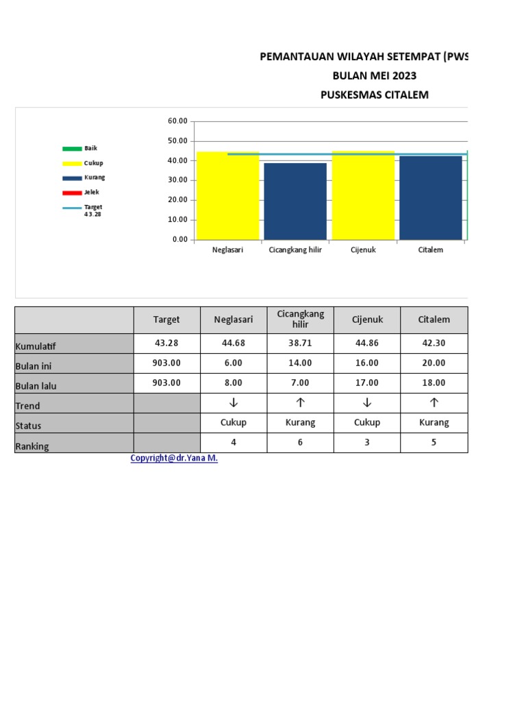 Grafik PWS KIA K1 | PDF