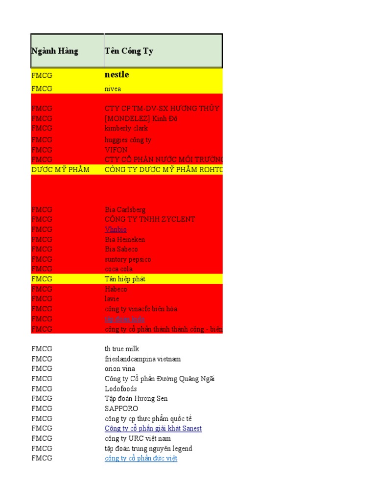 Data Ngu N Media Beat 28 | PDF