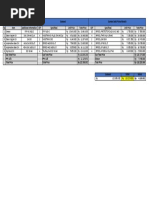 Design Calculation Pin | PDF | Bending | Ultimate Tensile Strength