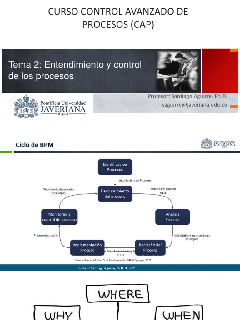 Tema 2 CAP Entendimiento y Control de Procesos 2022-01 | Descargar gratis PDF | Indicador de ...