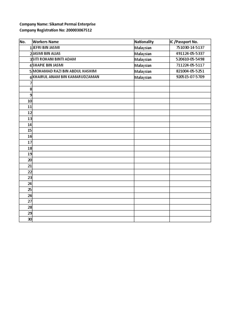 WorkersNamelist-v1 1 | PDF