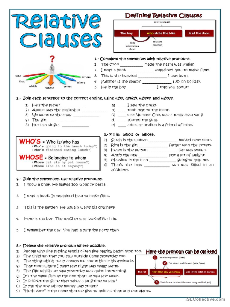 Relative Clauses | PDF