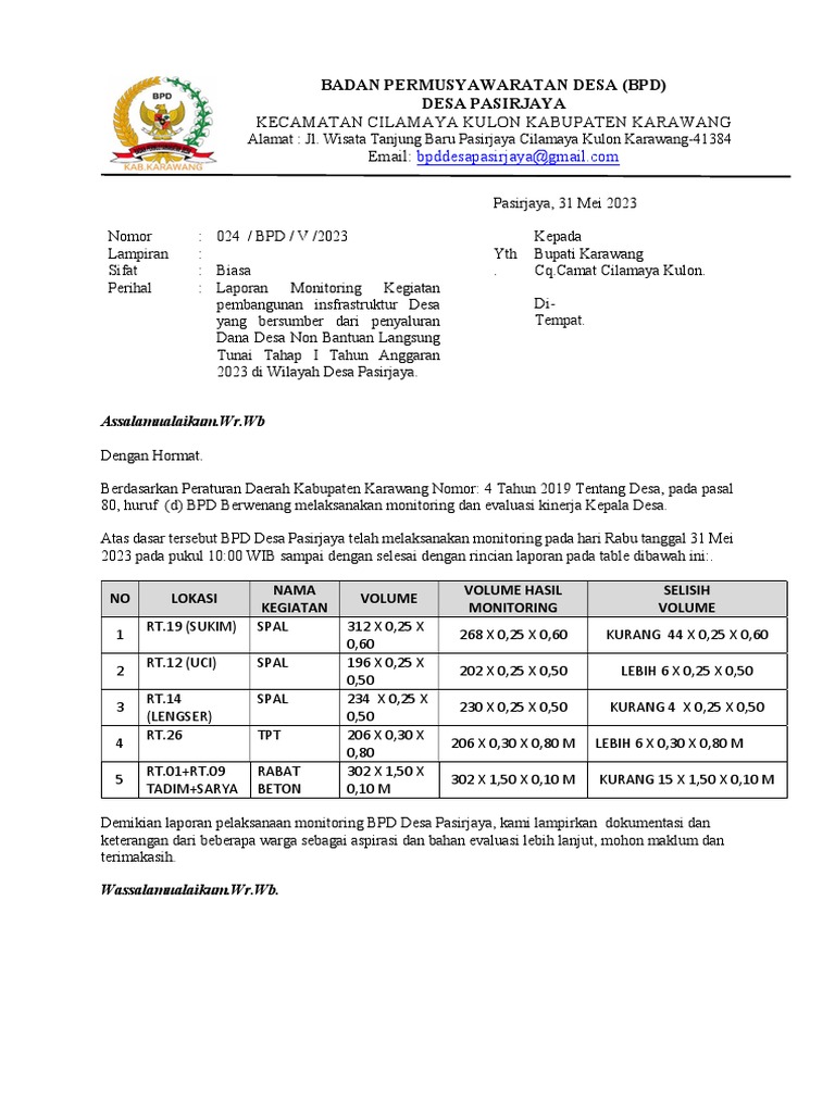 Revisi Hasil Monitoring DD Ta 2023 | PDF
