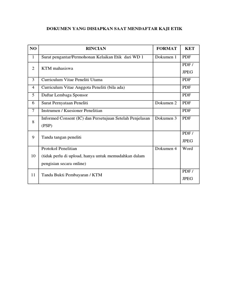 Cek List Dokumen | PDF