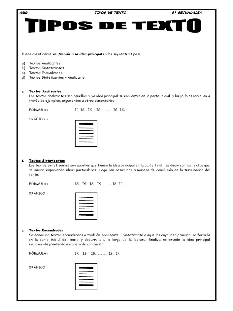 Tipos de Textos 5° Sec Abc | PDF | sal | Tabú