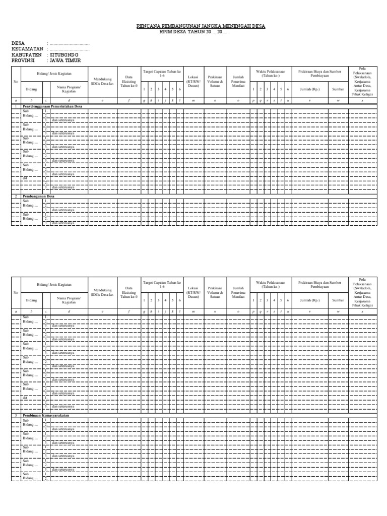 RPJM Desa | PDF