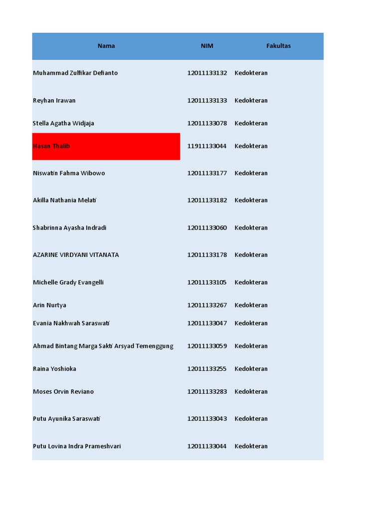 Pendaftaran BBK Penyetaraan Universitas Airlangga Tahun 2023 (1-374) | PDF