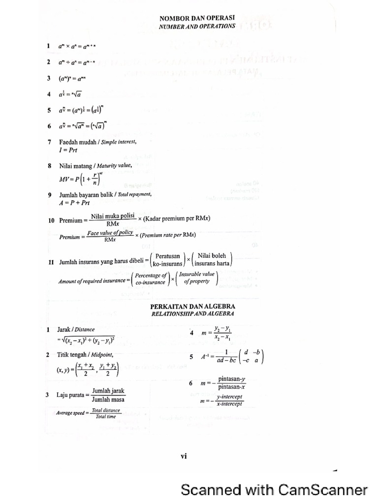 SPM Formula-1 | PDF